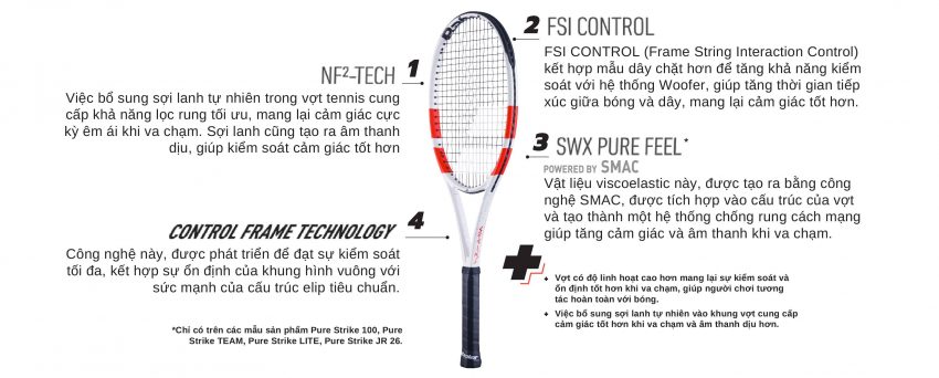 Vợt Tennis Pure Strike Team Unstrung 285g | Babolat Việt Nam